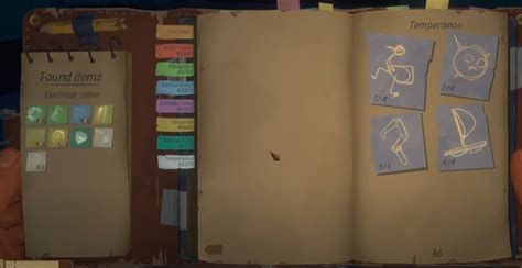 Raft Observatory Code On Temperance Item Level Gaming