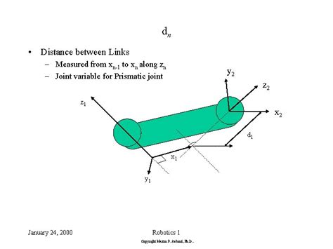 Homogeneous Transformation Matrices X Rotation Matrix