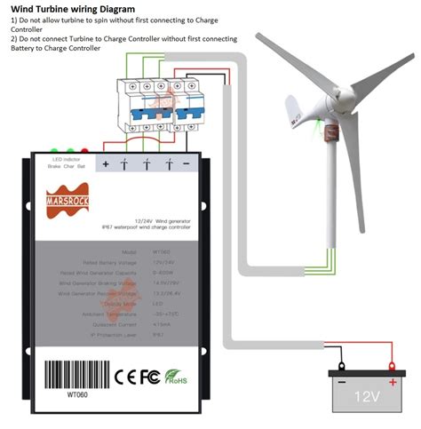 3 Phase Wind Turbine Wiring Diagram
