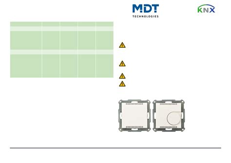Petunjuk SCN RT1UP 01 MDT 2 Halaman