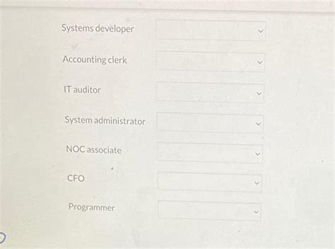 Documentation Is Vital In Helping Employees