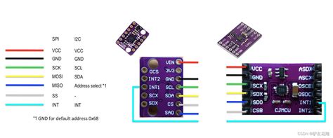 【雕爷学编程】arduino动手做（152） Bmi160 六轴陀螺仪模块bmi160 Arduino Csdn博客