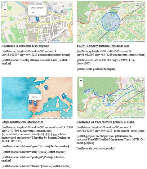 AÑadir Mapas A Una PublicaciÓn Wordpress Con El Plugin Leaflet Map Zonegis