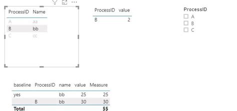 Solved Display Two Rows With Multiple Column Values Microsoft Fabric Community