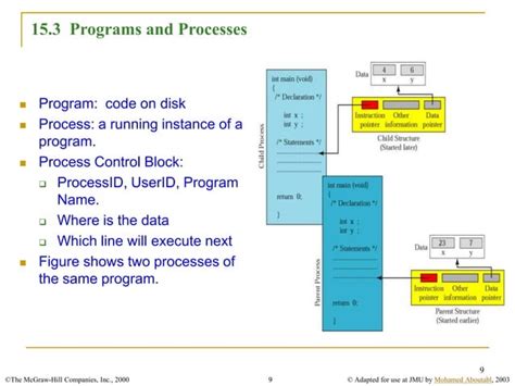 Lecture 20 Client Server Modelppt