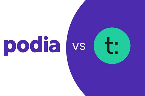 Podia Vs Teachable Arkiana
