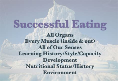 Ot 557 Evaluation And Basic Strategies For Feeding Therapy Flashcards