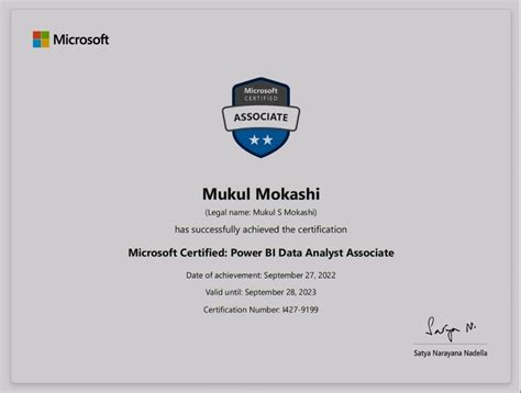 Mukul Mokashi On Linkedin Microsoft Microsoftcertified Data