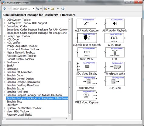 Serial Communication Between Raspberry Pi And Arduino Part 1 Dashboard Project