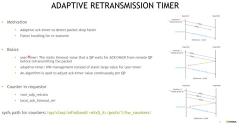 Nvidia Mellanox Cx5和6dx系列网卡 Rdma Roce 无损和有损 Dcqcn拥塞控制 动态连接等详解 一文入门rdma和roce有损无损 腾讯云开发者社区 腾讯云