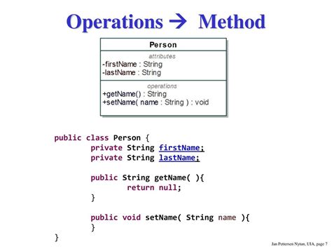 Syntax And Semantics Uml Java Ppt Download