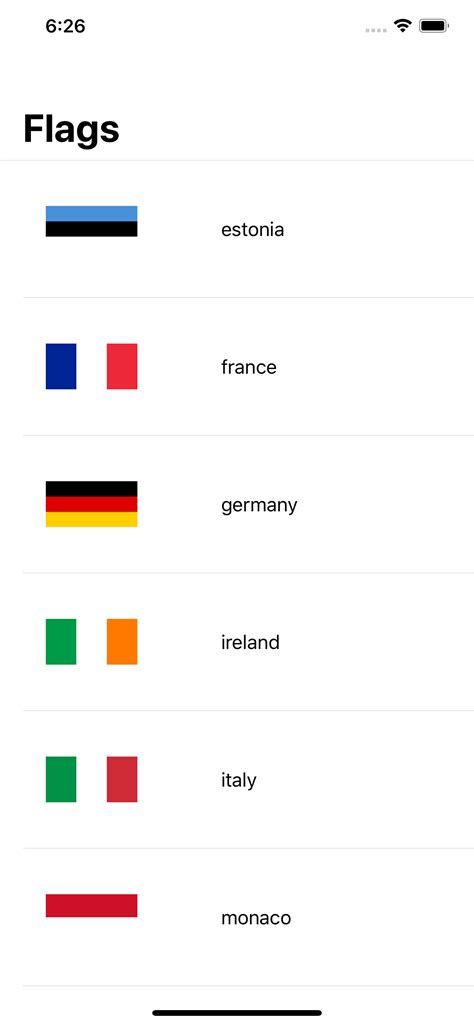 Github Aysilsimgekaracanhackingwithswift 100 Days Of Swift Uikit By Paul Hudson Including
