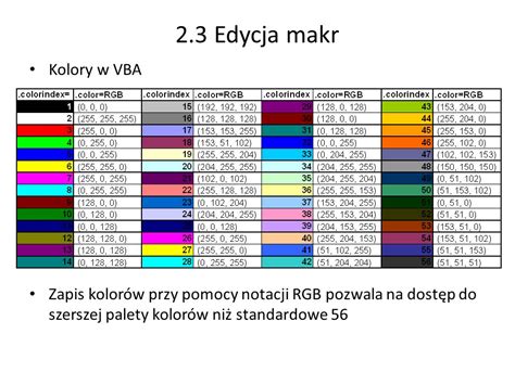 Interior Colorindex
