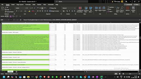 Harden Windows With Cis Controls In Your Intune Tenant
