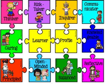 IB PYP Elements Puzzles By Magical World Of Stories TpT