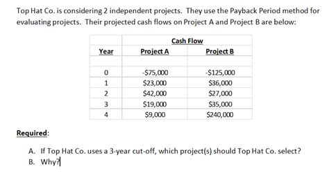 Solved How To Calculate These Problems Please Show The Chegg