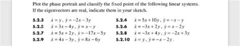 Solved Plot The Phase Portrait And Classify The Fixed Point Chegg
