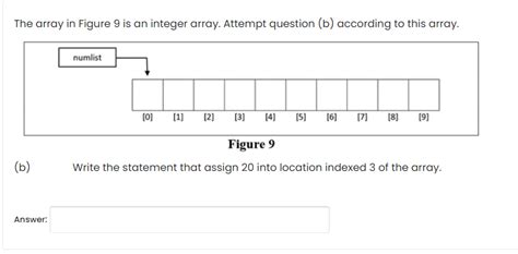 Solved The Array In Figure 9 Is An Integer Array Attempt Chegg Com