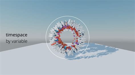Timespace Data Visualization Visualisation Visual