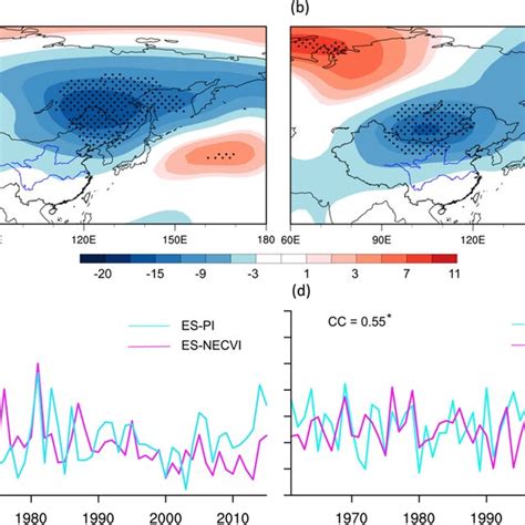 Regressed 500 Hpa Geopotential Height Units Gpm Onto The Normalized
