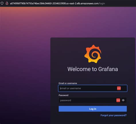 Kubernetes Monitoring Node Js Application With Prometheus And Grafana Helm Charts In AWS EKS