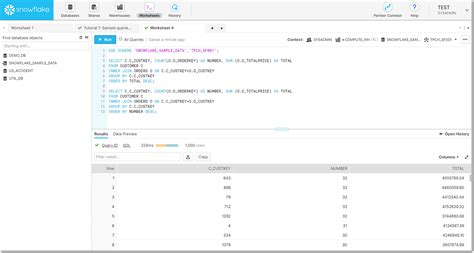 First Data Warehouse Experience With Snowflake