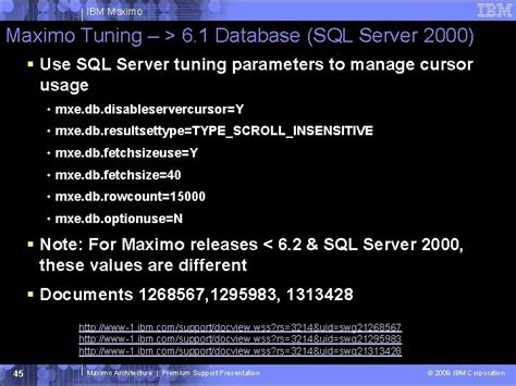 IBM Maximo Understanding IBM Maximo Architecture Configuration And