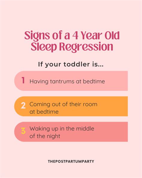 Sample Month Old Sleep Schedule With Naps Feeds The Postpartum Party