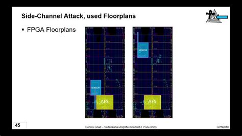 Seitenkanal Angriffe Innerhalb Fpga Chips Media Ccc De