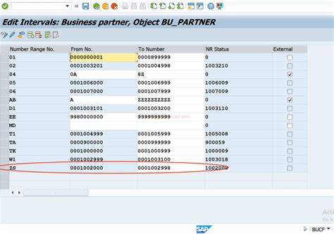 Business Partner In Sap