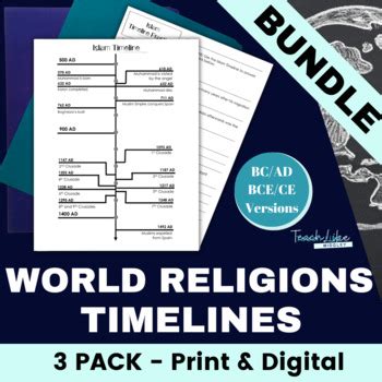 Major World Religions Timeline Mini Bundle By Teach Like Midgley