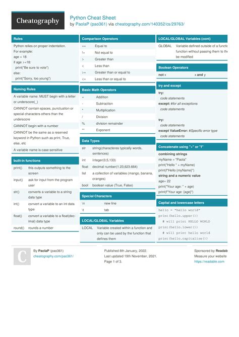 c cheat sheet by pao361 2 pages programming nope c r cheatography