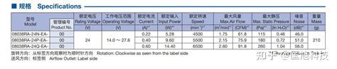Nmb风扇 08038ra 24n Ea、08038ra 24p Ea、08038ra 24q Ea直流风机介绍 知乎