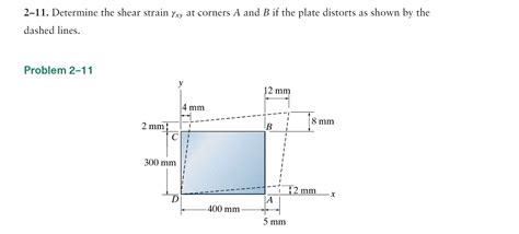Solved Determine The Shear Strain Xy At Corners A Chegg