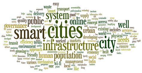 Smart Cities Mission Extended Gktoday
