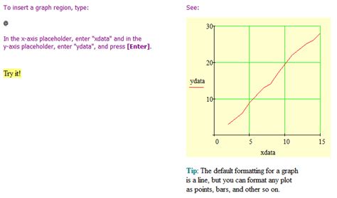 Mathcad操作tips：2d绘图 Zelu 博客园