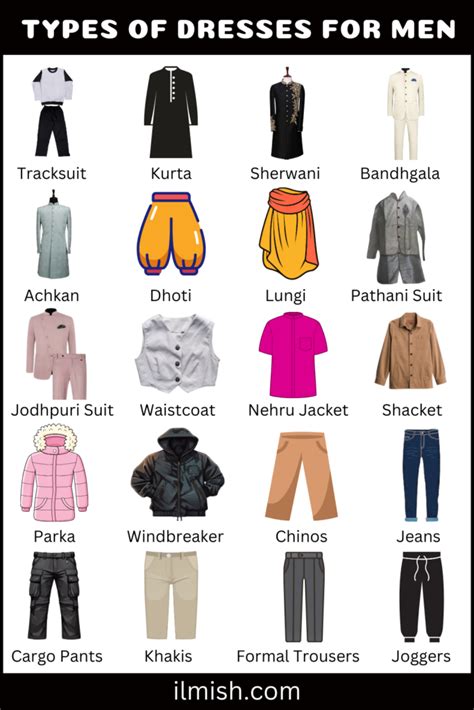 60 Types Of Dresses For Men In English With Their Pictures Ilmish