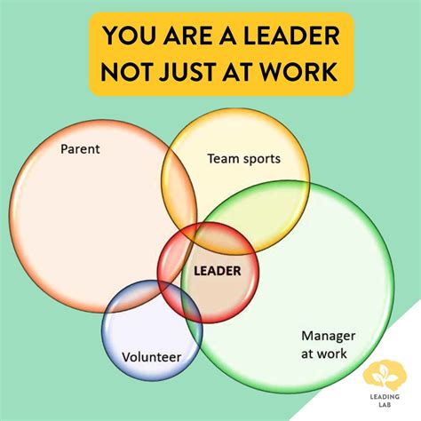 Muhammad Shahbaz Baig Posted On Linkedin