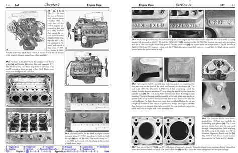 Tour Home Of The Ford Small Block V8