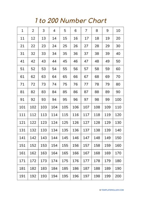 1 To 200 Number Chart Download Printable Pdf Templateroller In 2023