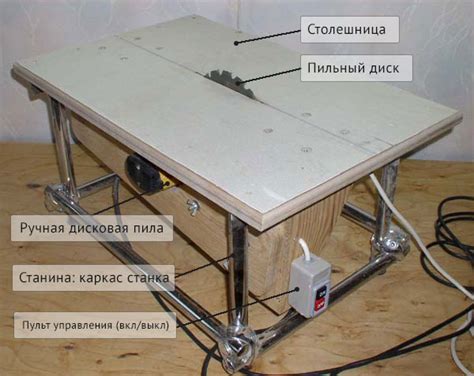 Как сделать циркулярный станок своими руками: пошаговая инструция