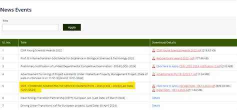 Csir So Aso Mains Exam Date 2024 Out Check Stage Ii Exam Schedule For