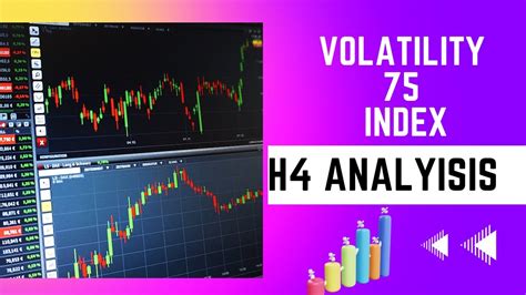 Volatility 75 Index Analysis Youtube