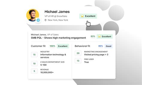 Sales Insights And Analytics Tool Apollo