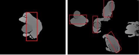 Results Obtained For Shoulder Detection Using Joint The Hog Symmetry Download Scientific