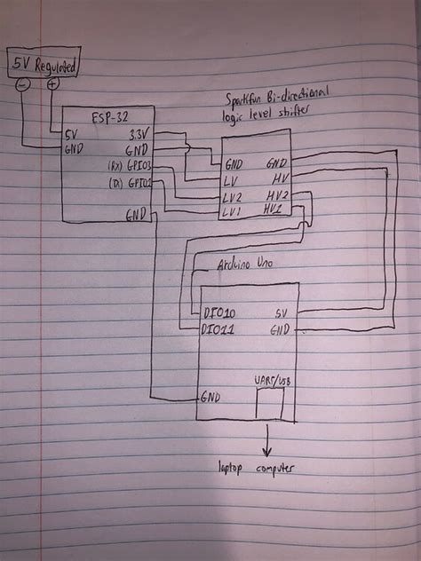 Serial Communication Between ESP And Arduino Uno Rd Party Boards Arduino Forum