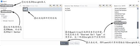 Ensight——fluent重叠网格解决方案【翻译】 硫酸亚铜 博客园