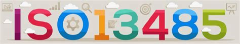 Qms 101 Medical Device Validation Dot Compliance