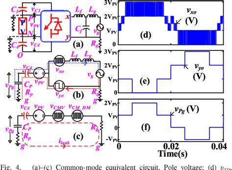 Figure 4 From A Nine Level Transformerless Boost Inverter With Leakage Current Reduction And