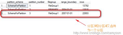 T Sql查询进阶 理解sql Server中的分区表tdsql Pg数据库集中式分区表和分布式分区表区别 Csdn博客